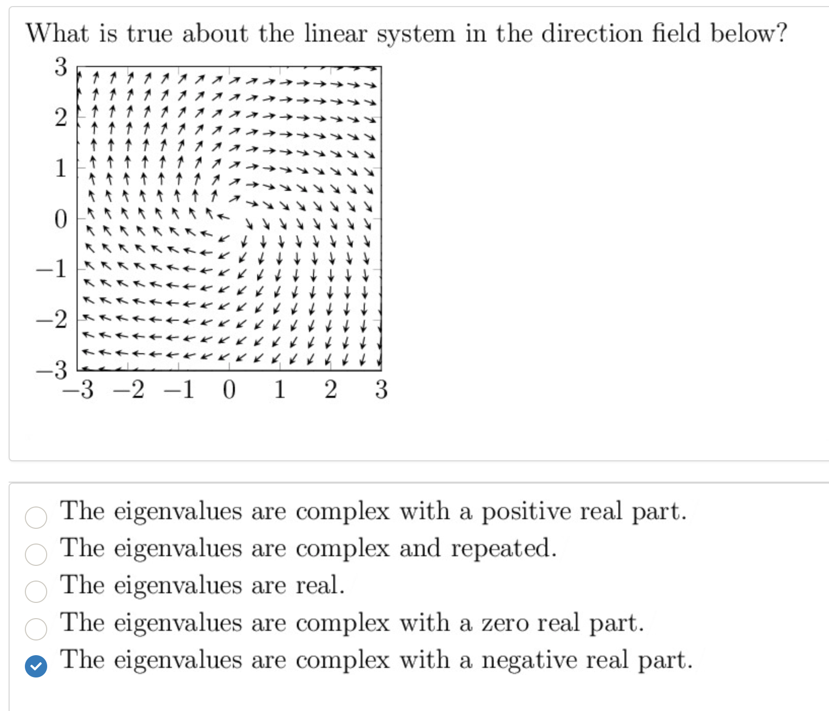 solved-what-is-true-about-the-linear-system-in-the-direction-chegg