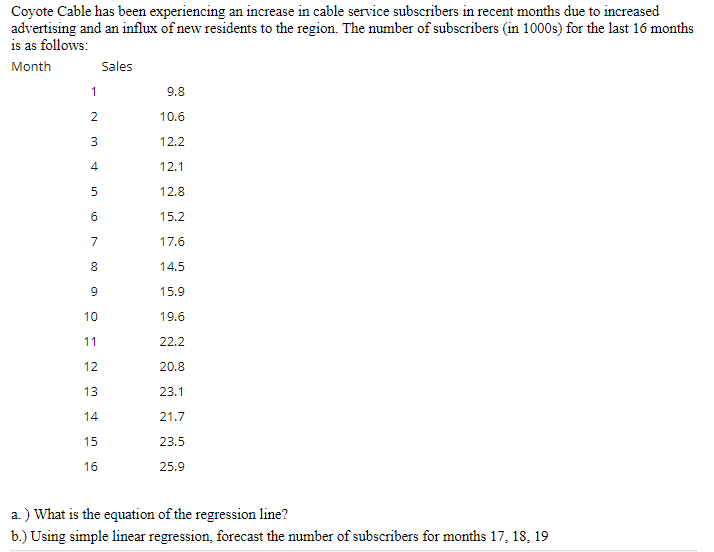Solved Coyote Cable has been experiencing an increase in | Chegg.com
