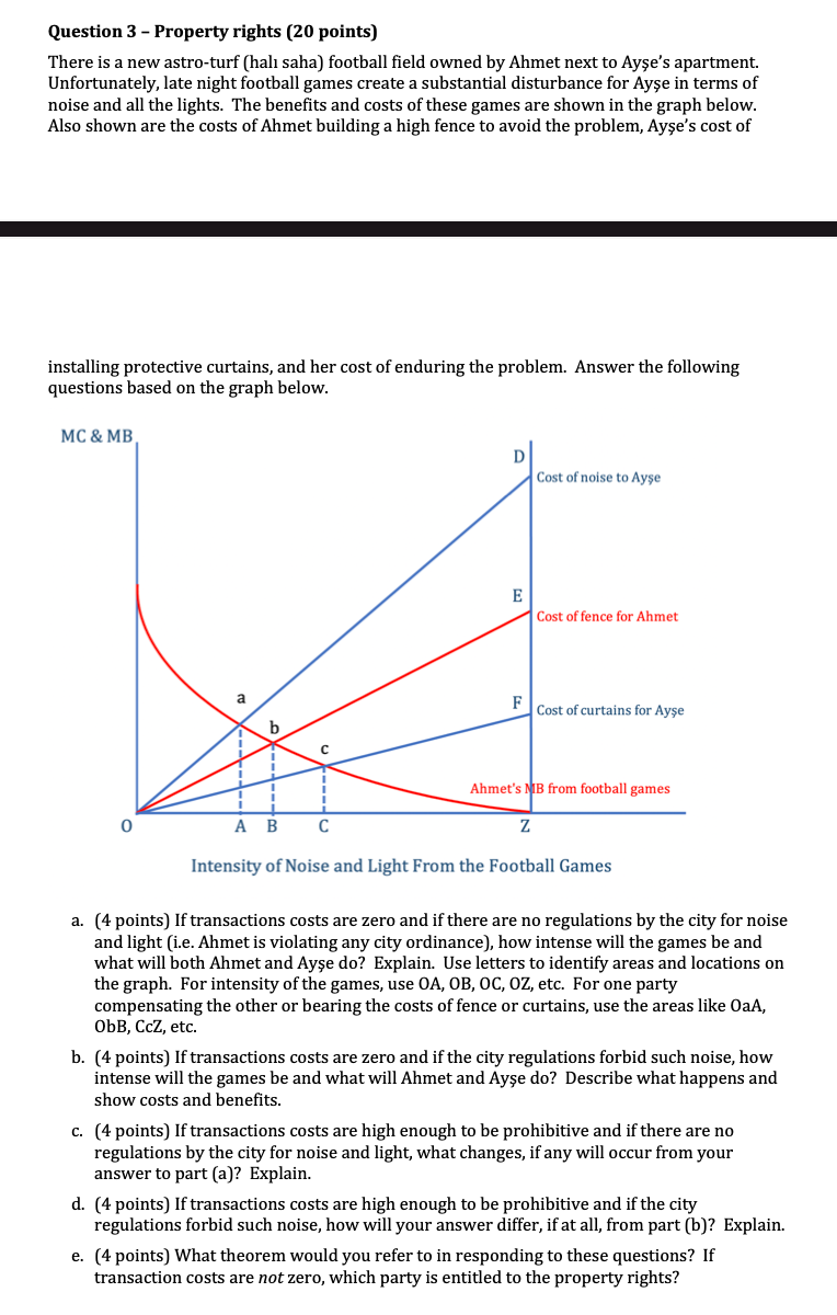 Solved Question 3 - Property rights (20 points) There is a | Chegg.com
