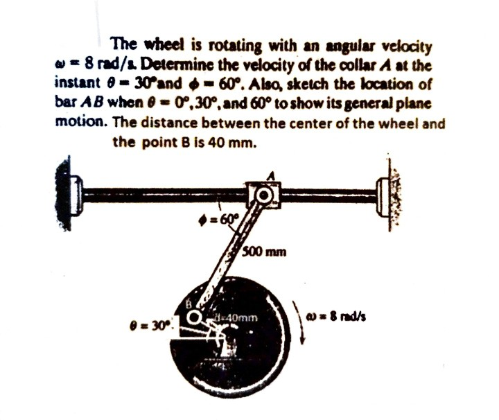 Solved The wheel is rotating with an angular velocity ω·8 | Chegg.com