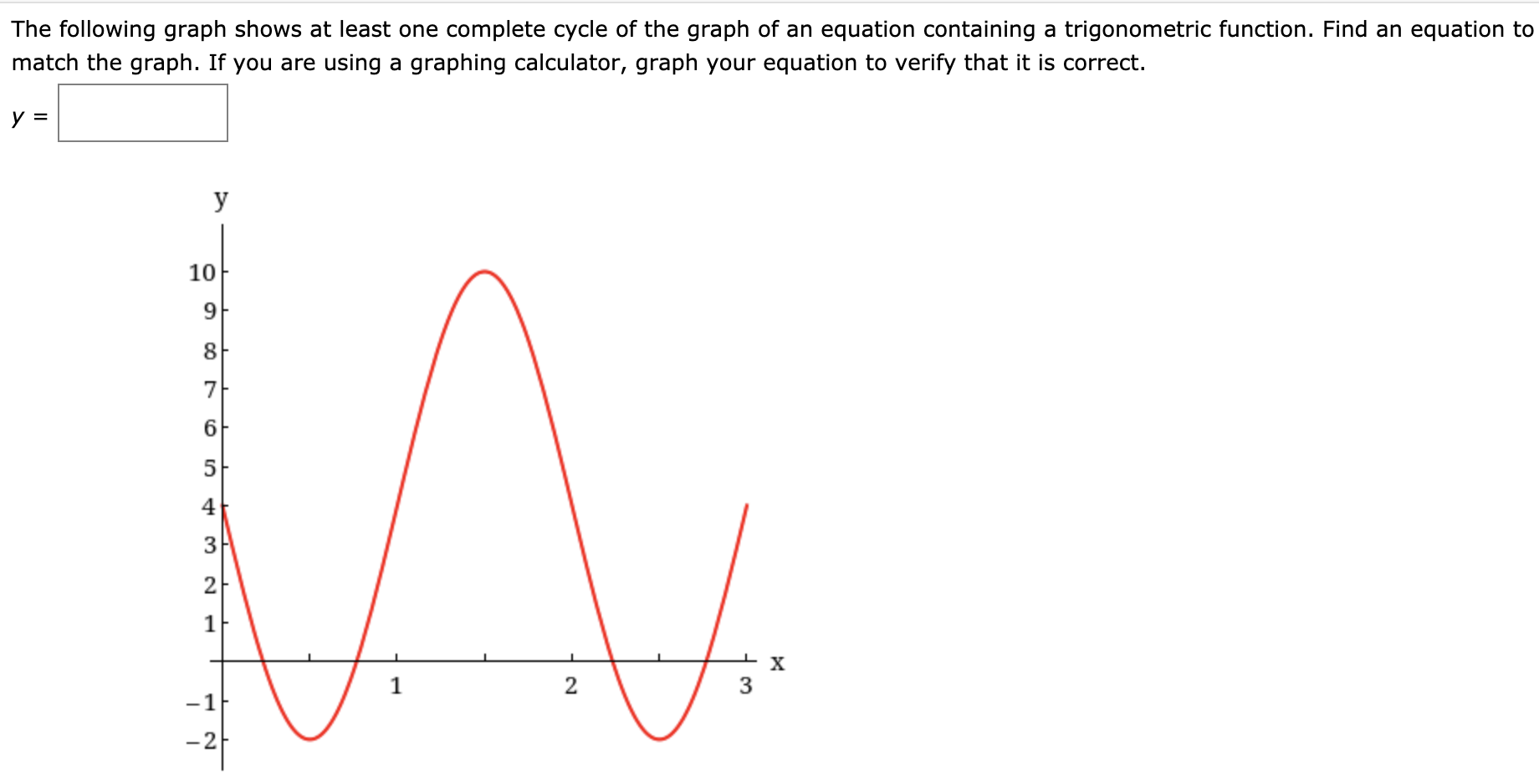 Solved The following graph shows at least one complete cycle | Chegg.com