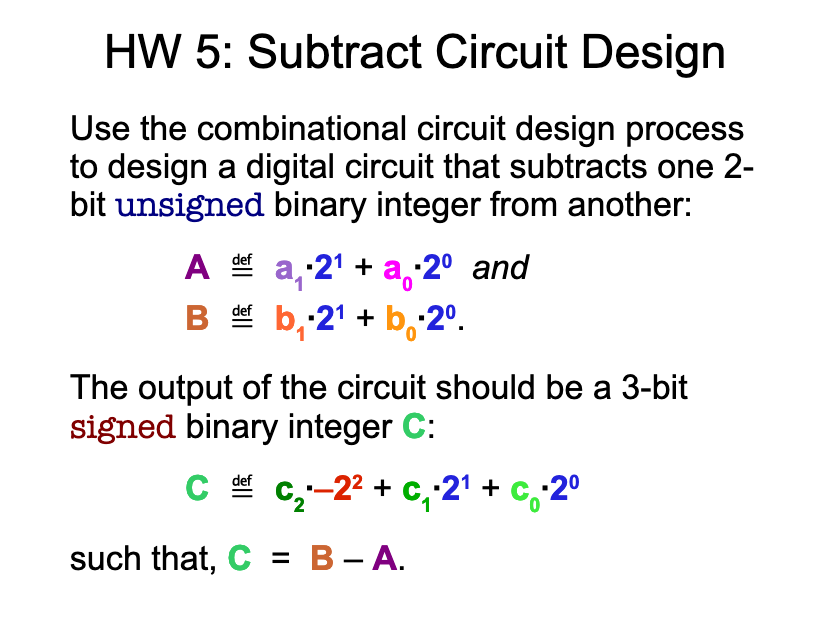 Solved HW 5: Subtract Circuit Design Use the combinational | Chegg.com Solved HW 5: Subtract Circuit Design Use the combinational | Chegg.com