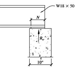 Solved A W18 x 50 beam is simply supported on 10-in.-thick | Chegg.com