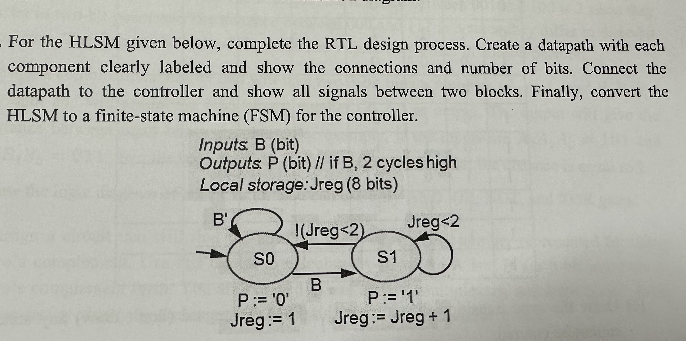 For the HLSM given below, complete the RTL design | Chegg.com