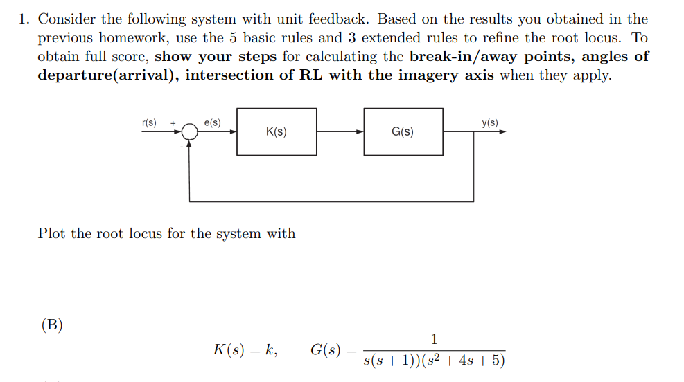 Solved Consider the following system with unit feedback. | Chegg.com
