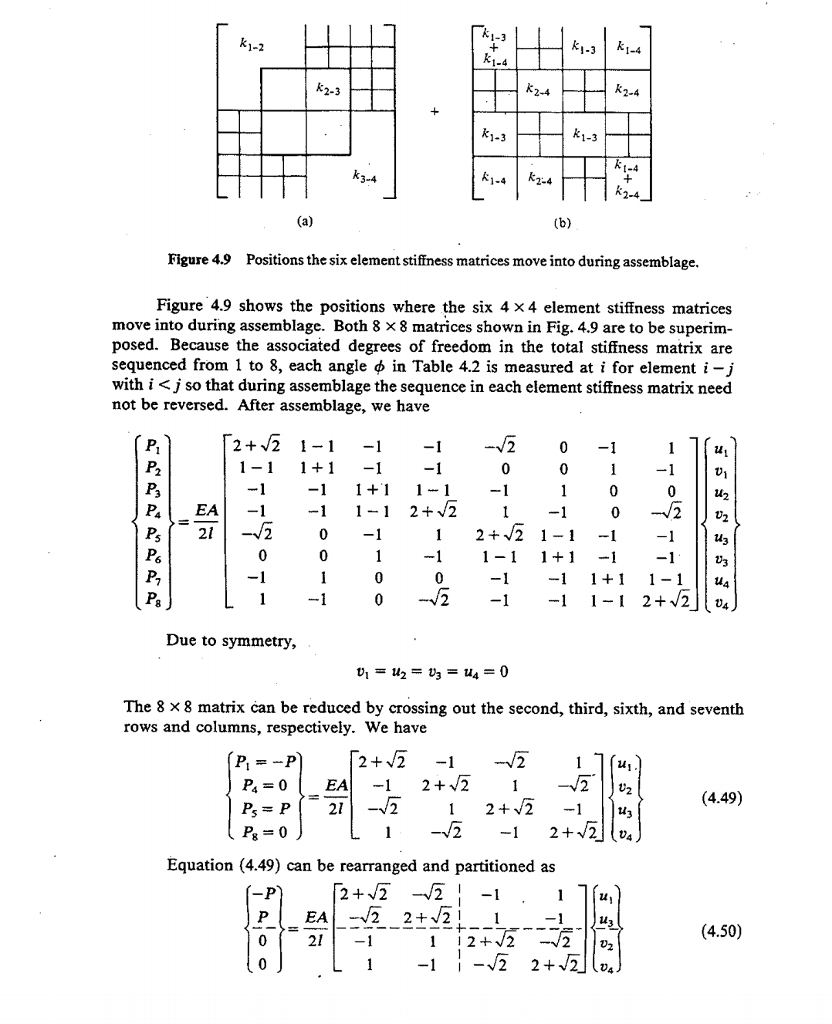 Solved The symmetrical truss as shown in Fig. P4.5 is loaded | Chegg.com