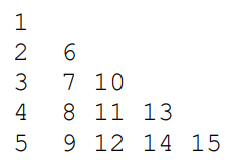 Solved Write a Java program that reads positive integer n | Chegg.com