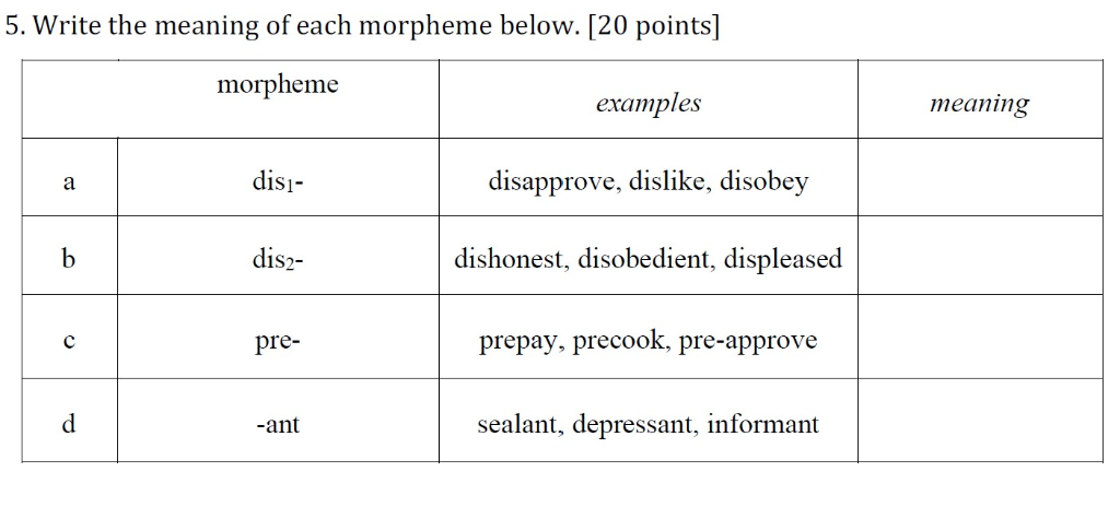 Solved 5. Write the meaning of each morpheme below. [20 | Chegg.com