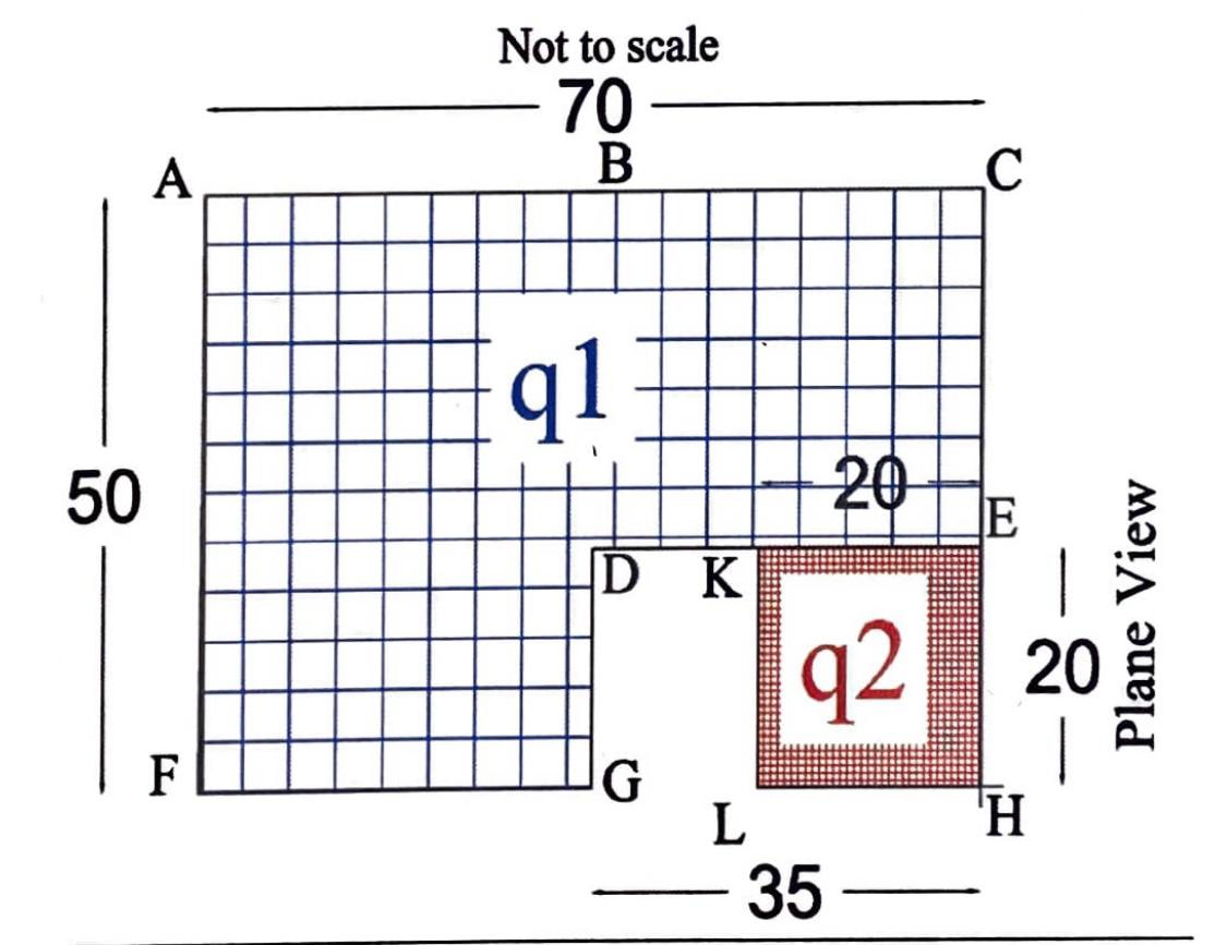 Calculate the effective stress at point A. q1= 1000 | Chegg.com