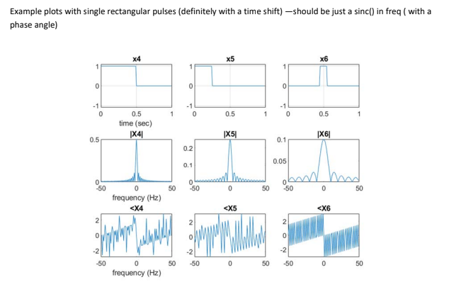YOU HAVE TO USE | Chegg.com