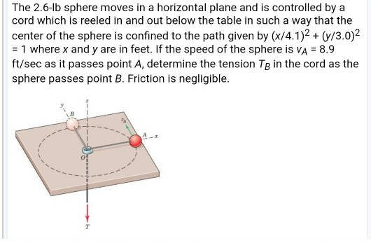 Solved The 2.6-lb sphere moves in a horizontal plane and is | Chegg.com