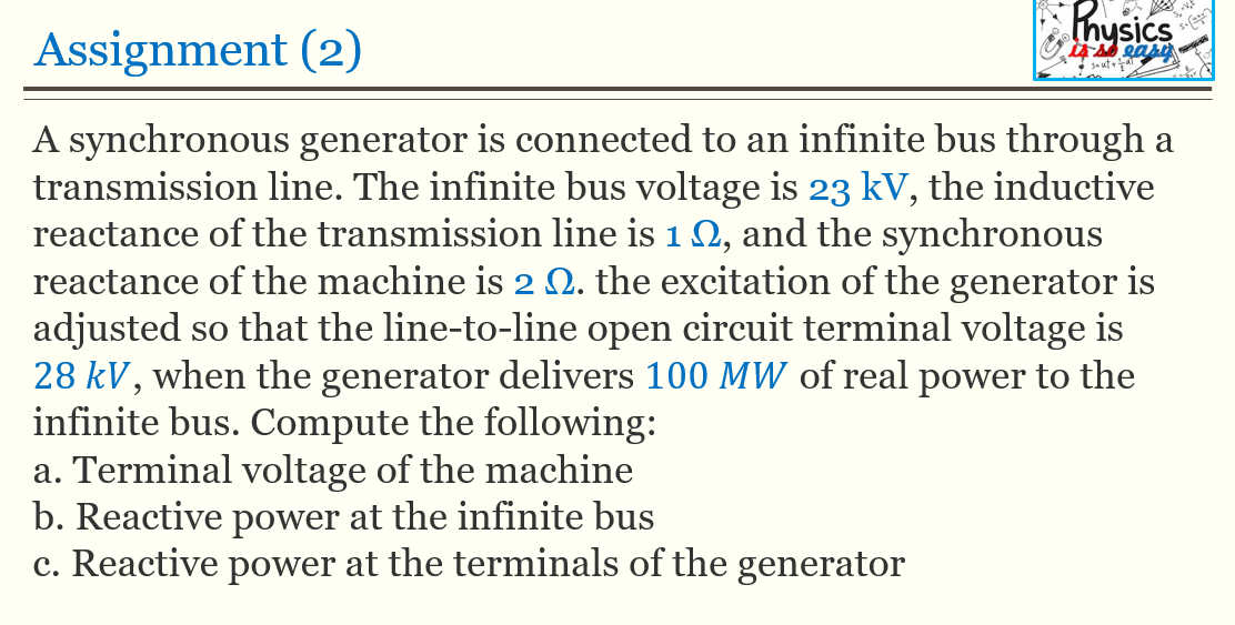 Solved A synchronous generator is connected to an infinite | Chegg.com