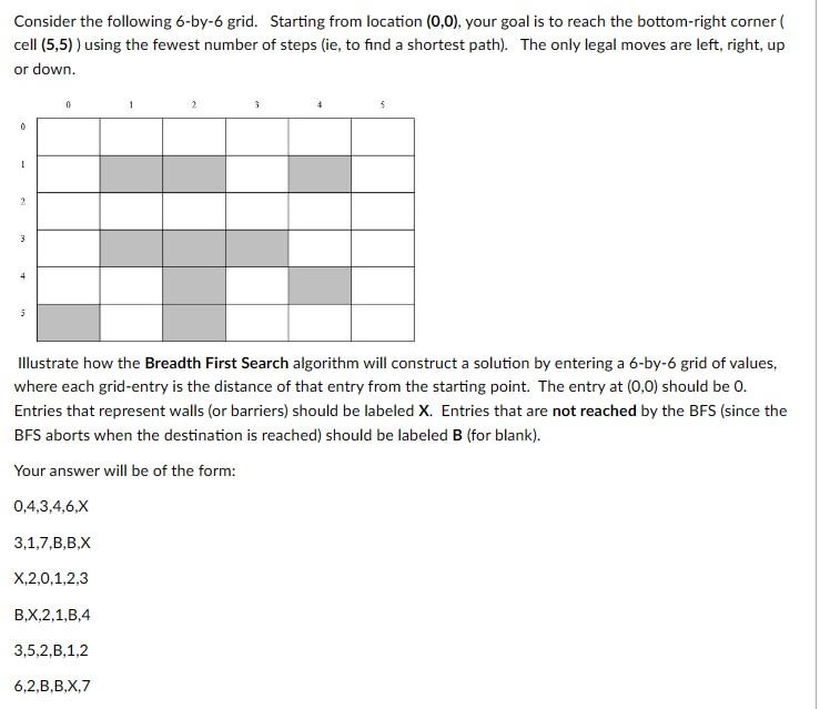 Solved Consider the following 6-by-6 grid. Starting from | Chegg.com