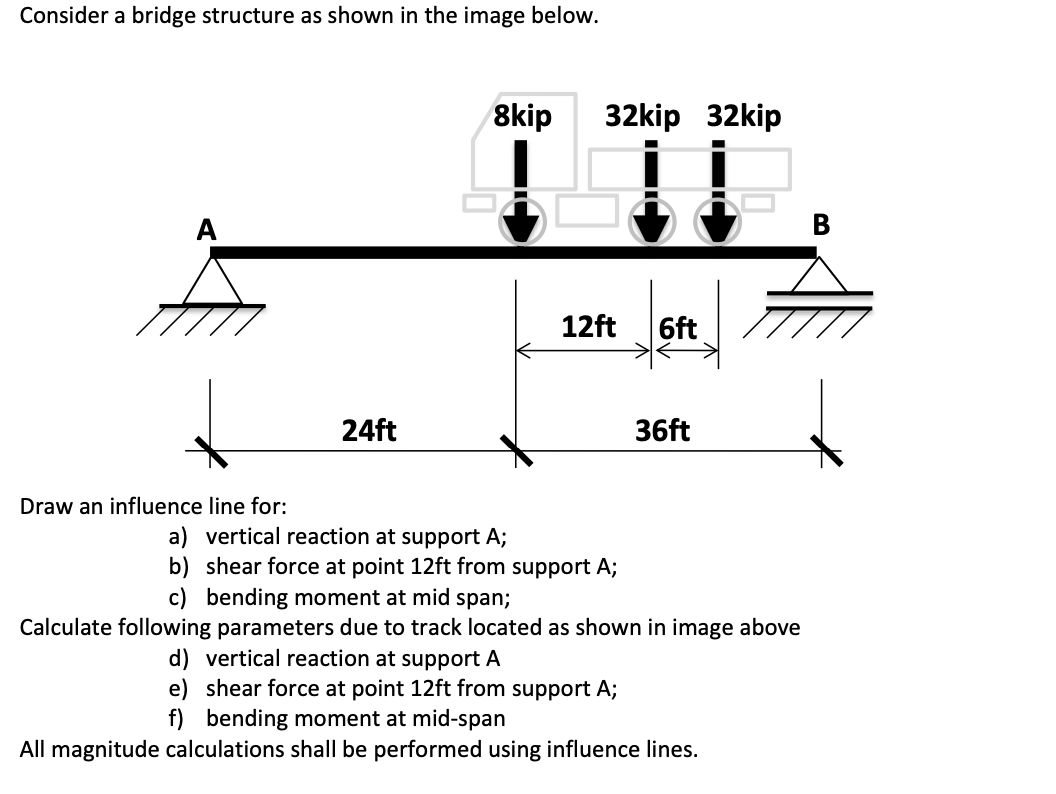 Solved Consider a bridge structure as shown in the image | Chegg.com