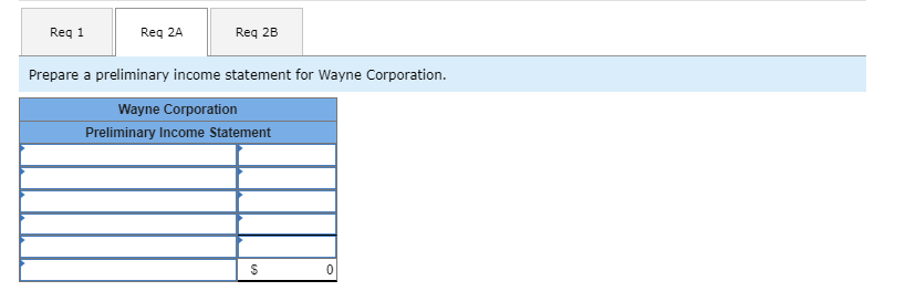 Solved The following transactions occurred for the Wayne | Chegg.com