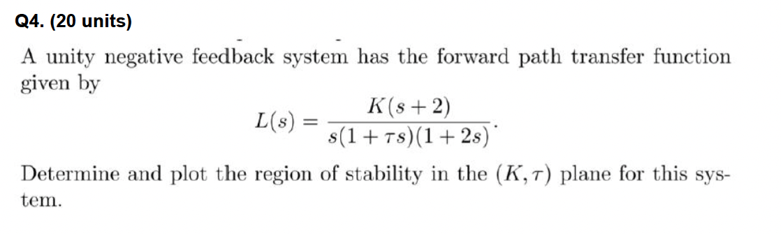 Solved Q4. (20 units) A unity negative feedback system has | Chegg.com
