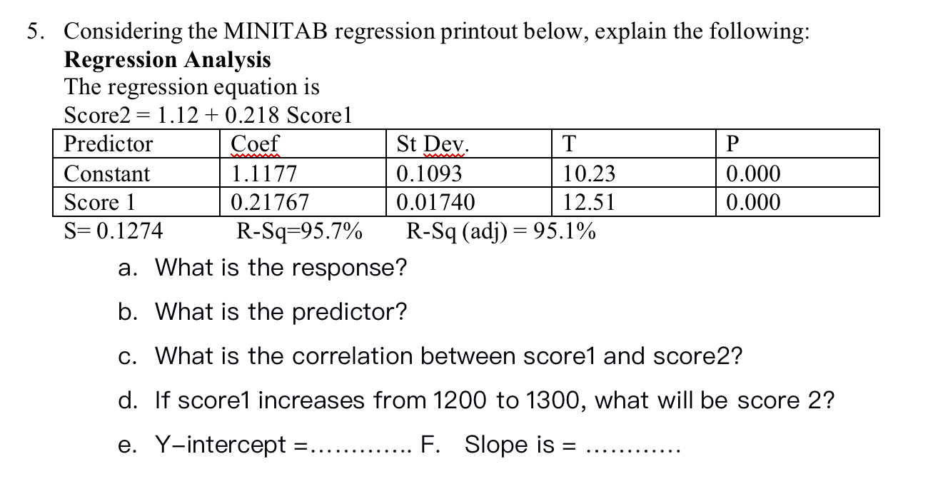 Solved = 5. Considering the MINITAB regression printout | Chegg.com