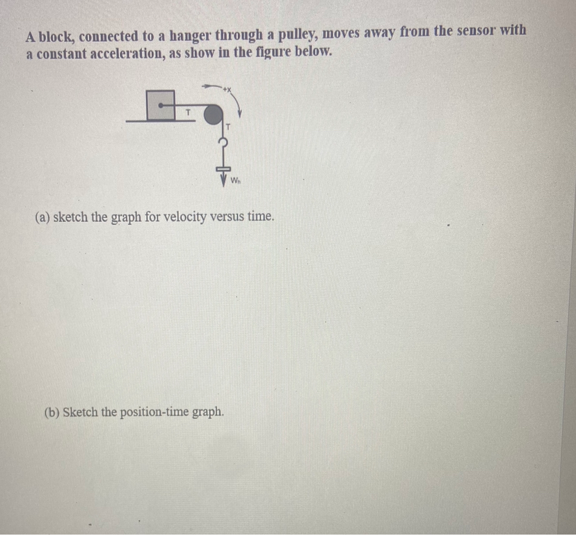 Solved A block, connected to a hanger through a pulley, | Chegg.com