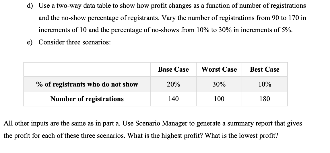 Create separate spreadsheets for each question and | Chegg.com