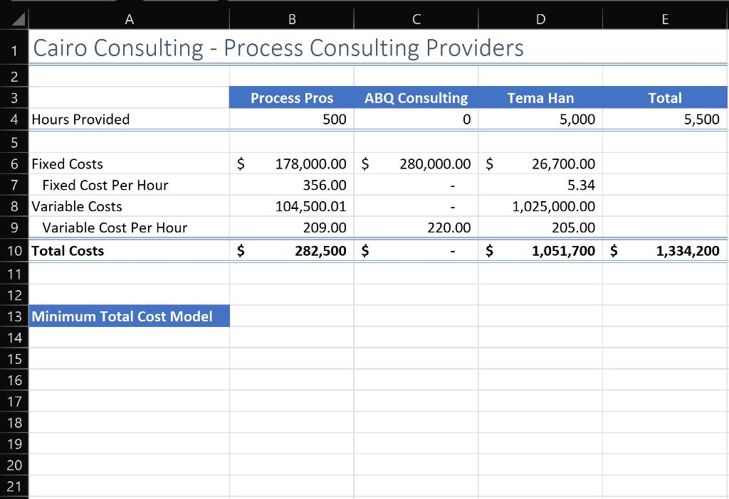 Solved 11. Cairo Consulting wants to determine whether | Chegg.com