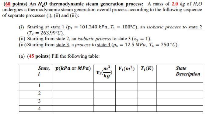 Solved (60 points) An H20 thermodynamic steam generation | Chegg.com