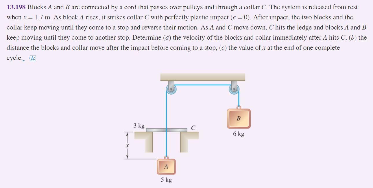 Solved 13.198 Blocks A and B are connected by a cord that | Chegg.com
