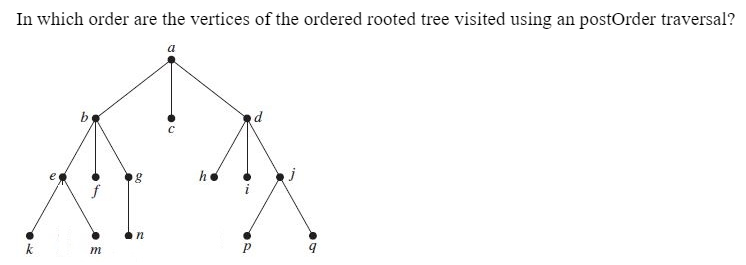 Solved In which order are the vertices of the ordered rooted | Chegg.com