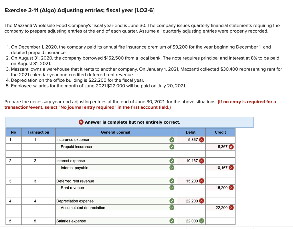 Solved Exercise 2-11 (Algo) Adjusting entries; fiscal year | Chegg.com