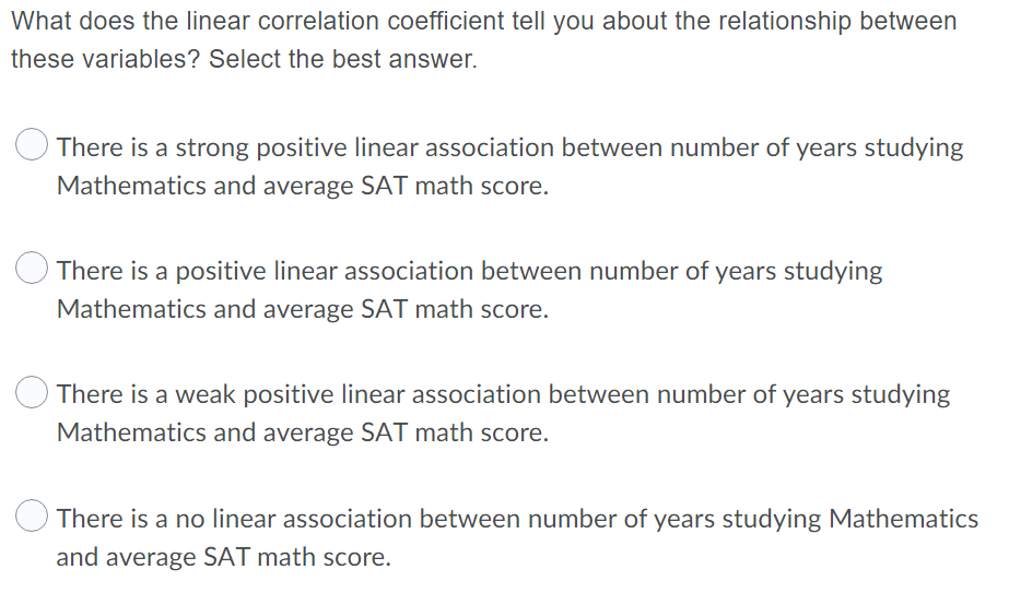 Solved The following table presents the number of years | Chegg.com