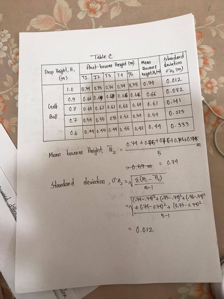 Solved Exp-2: Bouncing Ball experiment OBJECTIVE: 1. Observe | Chegg.com