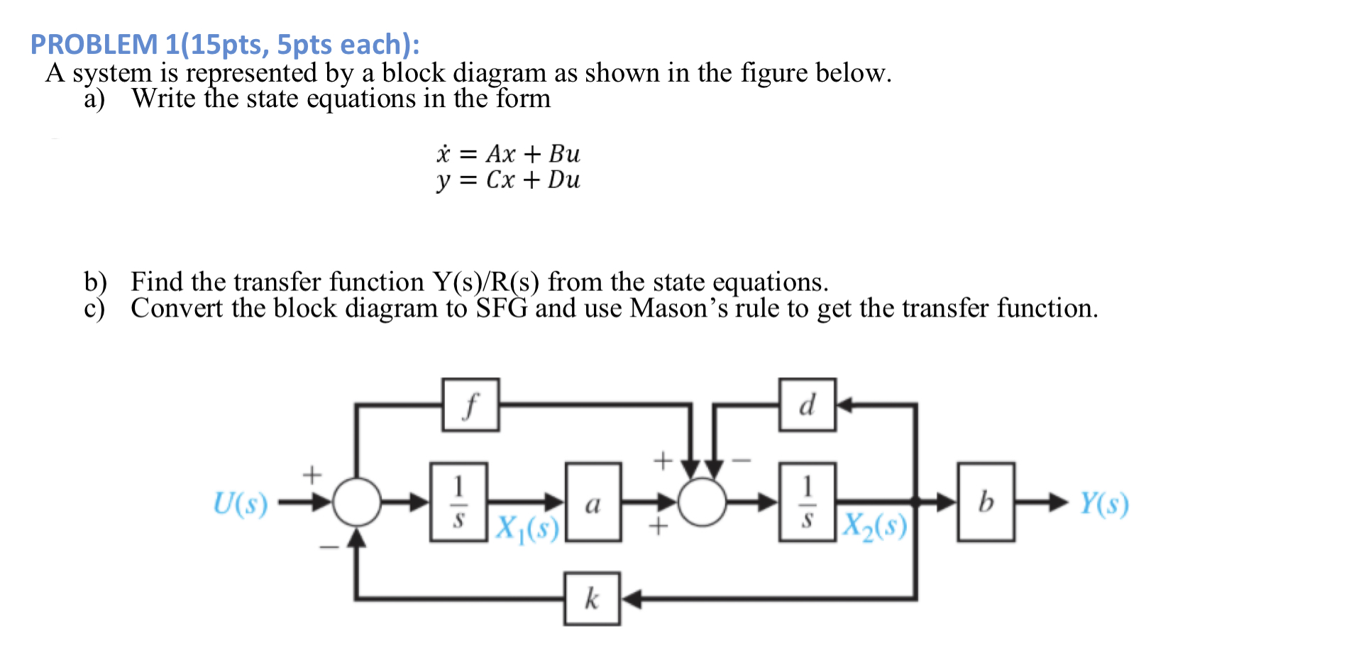 Solved A system is represented by a block diagram as shown | Chegg.com