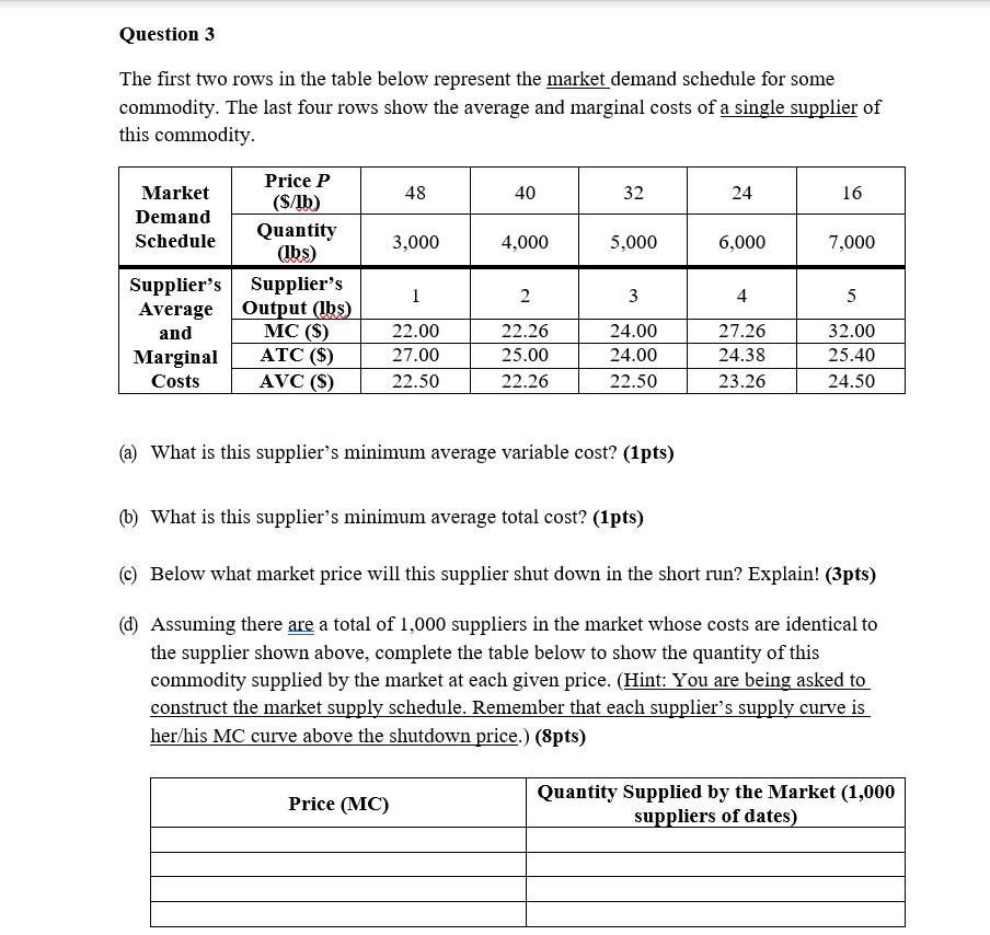Solved Question 3 The first two rows in the table below | Chegg.com