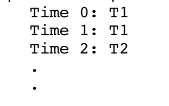 Solved The output can be printed on the console or written | Chegg.com