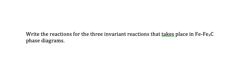 Solved Write the reactions for the three invariant reactions | Chegg.com