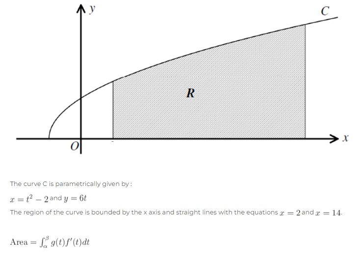 The Curve C Is Parametrically Given By Xt2−2 And 