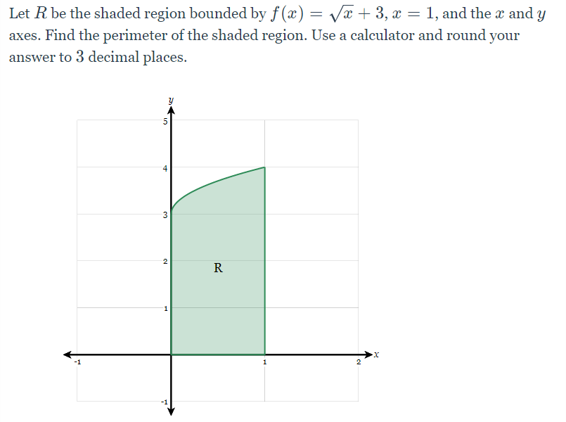 Solved Let R be the shaded region bounded by f(x)=x+3,x=1, | Chegg.com