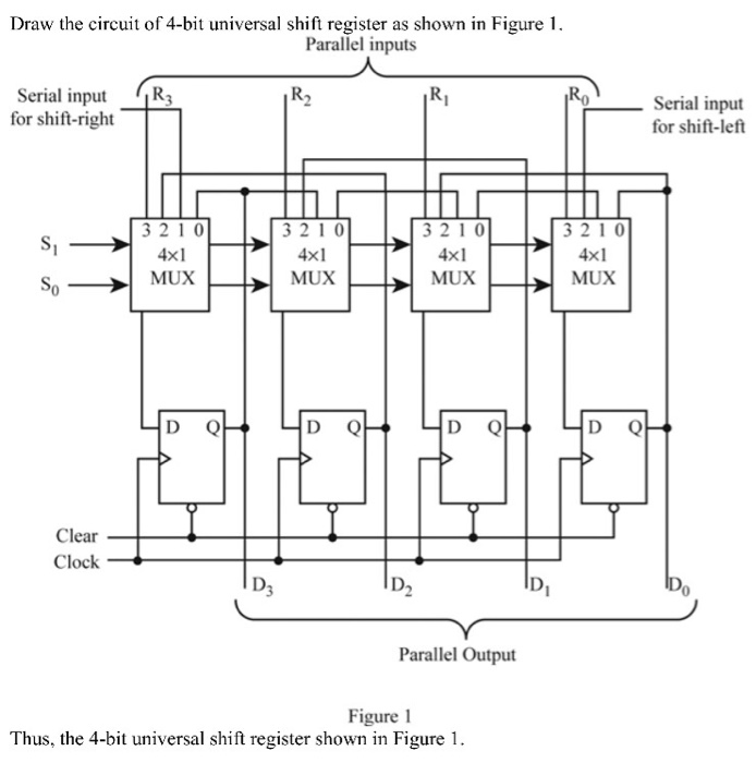 Solved Consider Lis parallel load input and R is 4-bit | Chegg.com
