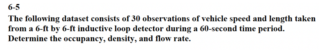Solved \[6-5\]The following dataset consists of | Chegg.com
