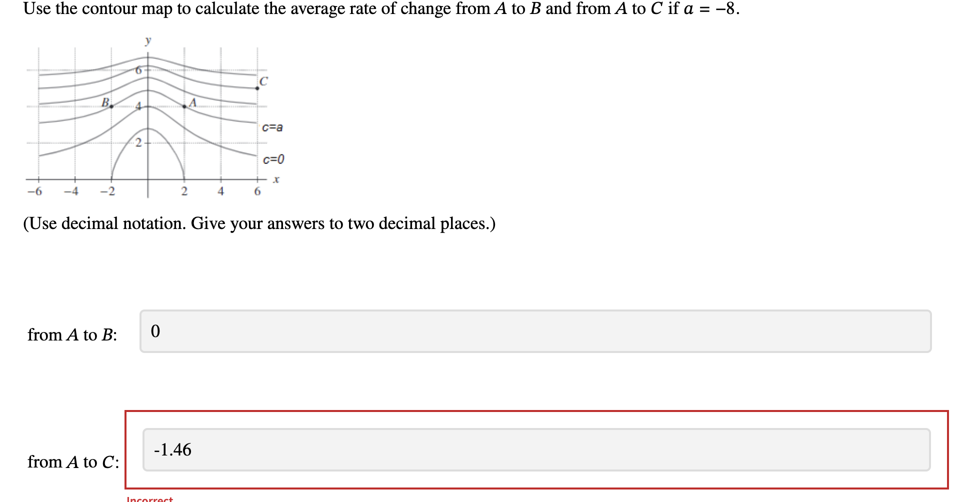 Solved Use the contour map to calculate the average rate of | Chegg.com