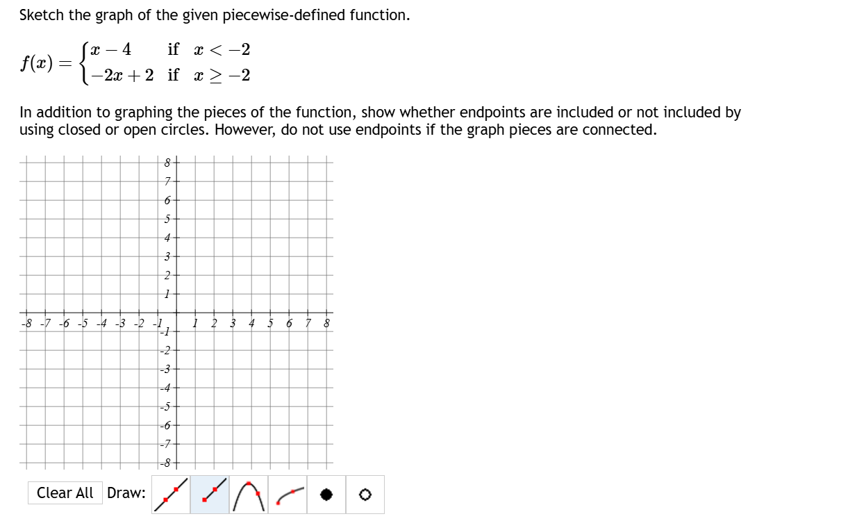 Solved Sketch the graph of ﻿the given piecewise-defined | Chegg.com