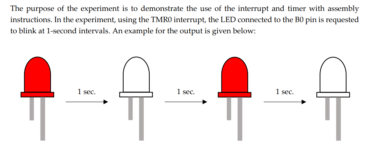 Solved Update the following code so that the LED connected | Chegg.com