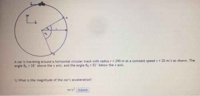 Solved A car is traveling around a horizontal circular track | Chegg.com