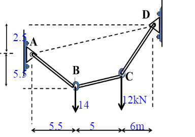 Solved For the shown cable structure, and using the | Chegg.com