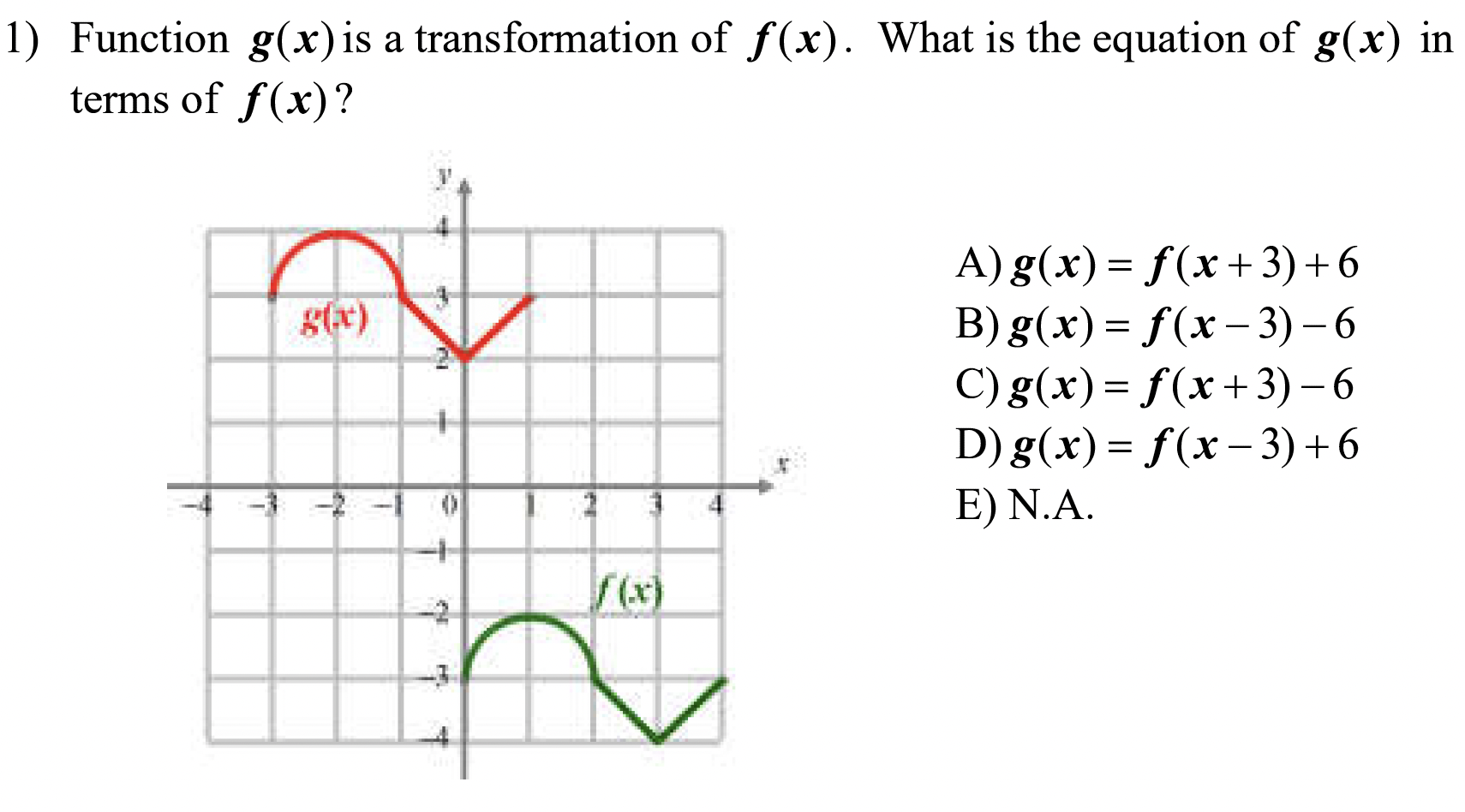 Solved 1) Function g(x) is a transformation of f(x). What is | Chegg.com