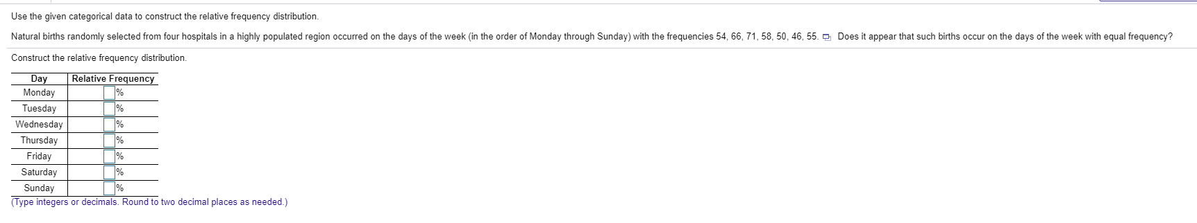 Solved Use the given categorical data to construct the | Chegg.com