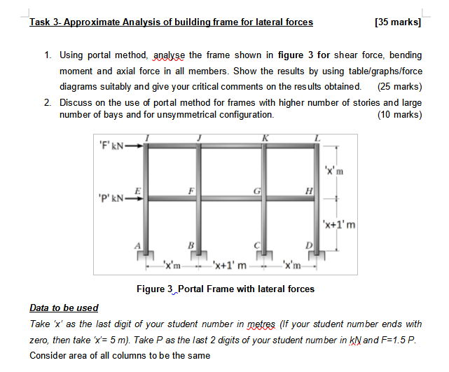 Solved Task 3- Approximate Analysis of building frame for | Chegg.com