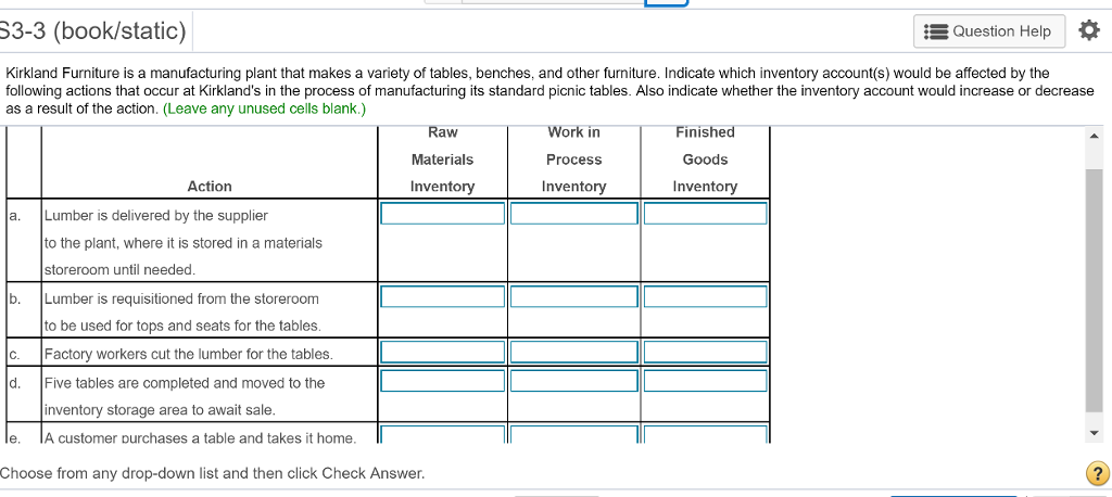 Solved S3-3 (book/static) Question Help Kirkland Furniture | Chegg.com