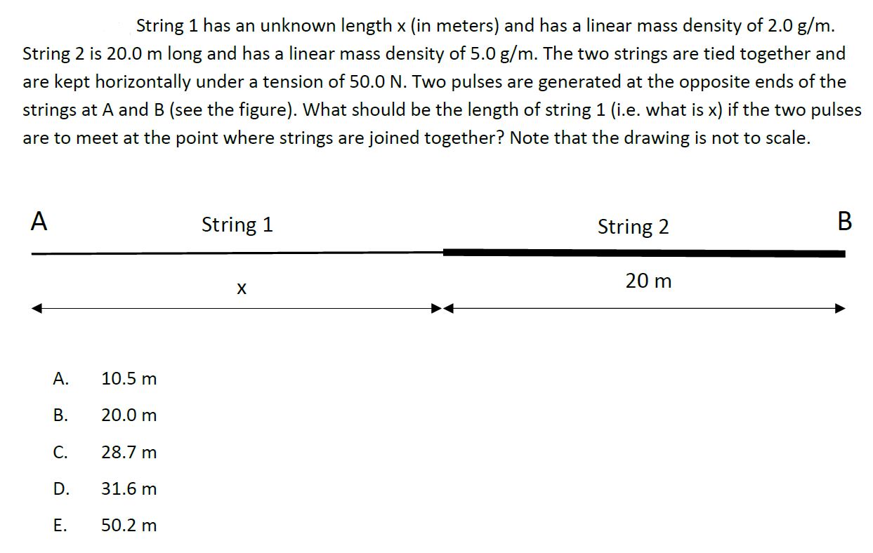 Solved String 1 ﻿has an unknown length x (in meters) ﻿and | Chegg.com