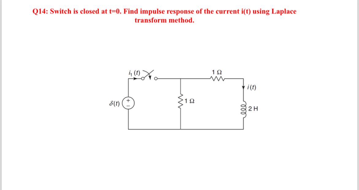 Solved Q14: Switch is closed at t=0. Find impulse response | Chegg.com