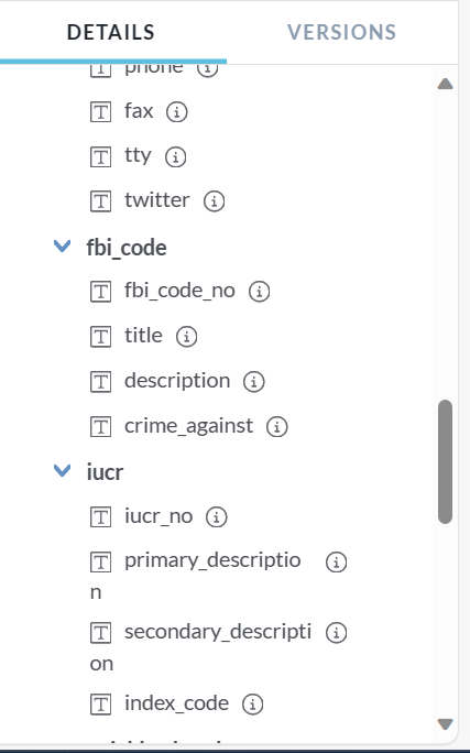 Solved (1.2) What is the contact information for district | Chegg.com